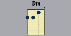 Dm Ukulele Chord – How To Play D Minor - Ukulele World